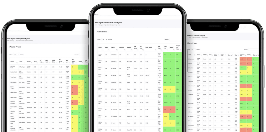 Best Sports Betting Tools and Research Sites